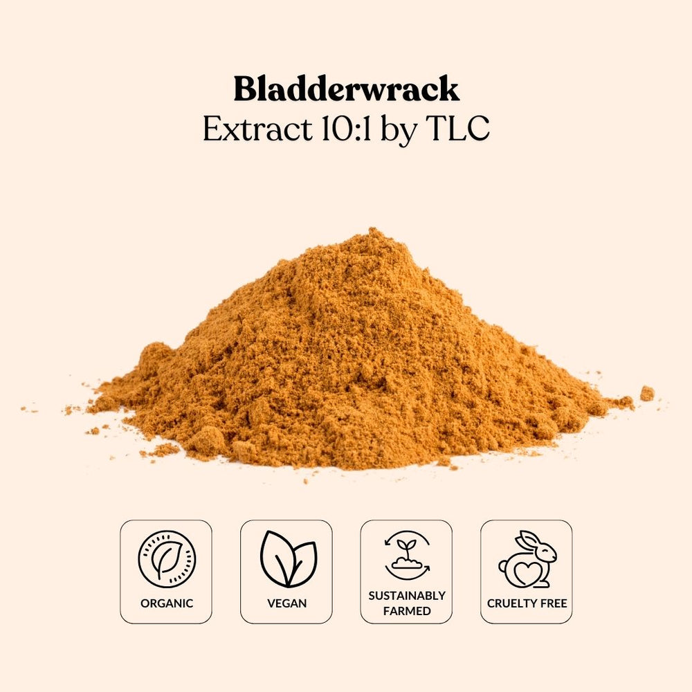 Collections – Total Ingredients